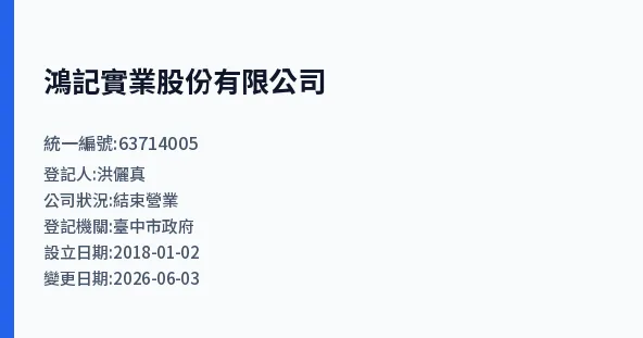 鴻記實業股份有限公司的照片-統編 63714005 公司登記資料與營業項目詳細圖表