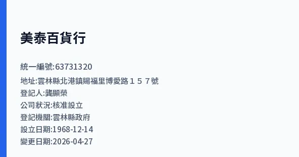 美泰百貨行的照片-統編 63731320(雲林縣) 公司登記資料與營業項目詳細圖表