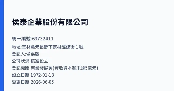 侯泰企業股份有限公司的照片-統編 63732411(雲林縣) 公司登記資料與營業項目詳細圖表