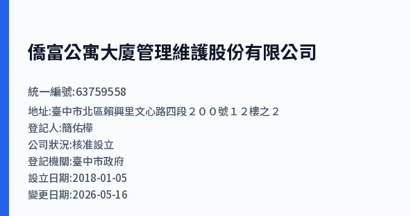 僑富公寓大廈管理維護股份有限公司的照片-統編 63759558(臺中市) 公司登記資料與營業項目詳細圖表