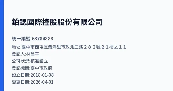 鉑鍶國際控股股份有限公司的照片-統編 63784888(臺中市) 公司登記資料與營業項目詳細圖表