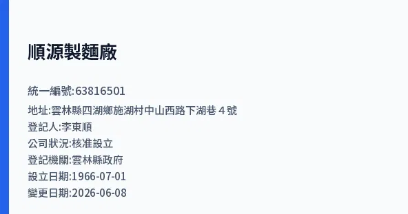 順源製麵廠的照片-統編 63816501(雲林縣) 公司登記資料與營業項目詳細圖表