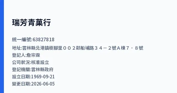 瑞芳青菓行的照片-統編 63827818(雲林縣) 公司登記資料與營業項目詳細圖表