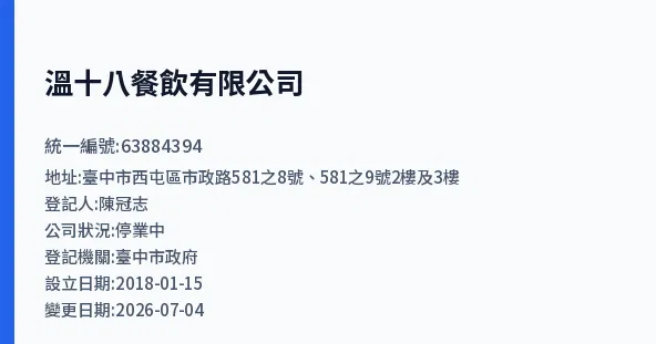 溫十八餐飲有限公司的照片-統編 63884394(臺中市) 公司登記資料與營業項目詳細圖表