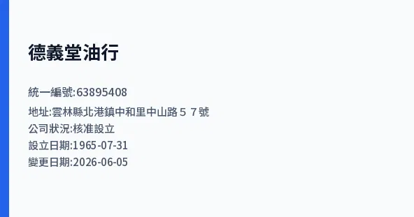 德義堂油行的照片-統編 63895408(雲林縣) 公司登記資料與營業項目詳細圖表