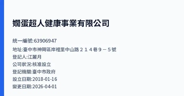 嫺蛋超人健康事業有限公司的照片-統編 63906947(臺中市) 公司登記資料與營業項目詳細圖表