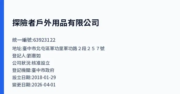 探險者戶外用品有限公司的照片-統編 63923122(臺中市) 公司登記資料與營業項目詳細圖表