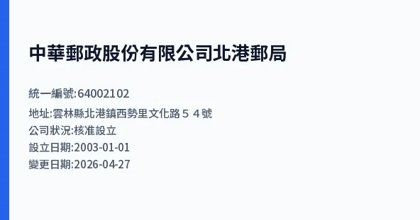 中華郵政股份有限公司北港郵局的照片-統編 64002102(雲林縣) 公司登記資料與營業項目詳細圖表