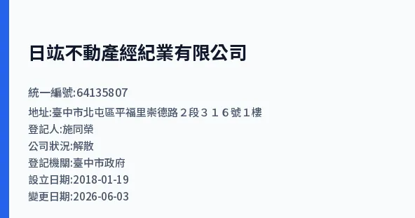 日竑不動產經紀業有限公司的照片-統編 64135807(臺中市) 公司登記資料與營業項目詳細圖表
