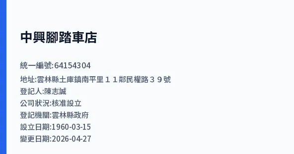 中興腳踏車店的照片-統編 64154304(雲林縣) 公司登記資料與營業項目詳細圖表