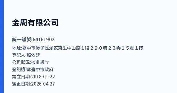 金周有限公司的照片-統編 64161902(臺中市) 公司登記資料與營業項目詳細圖表