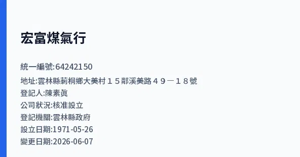 宏富煤氣行的照片-統編 64242150(雲林縣) 公司登記資料與營業項目詳細圖表