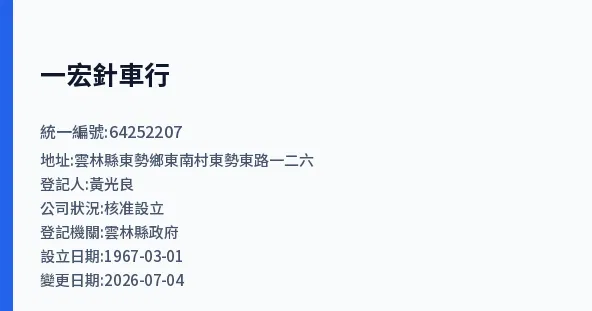 一宏針車行的照片-統編 64252207(雲林縣) 公司登記資料與營業項目詳細圖表