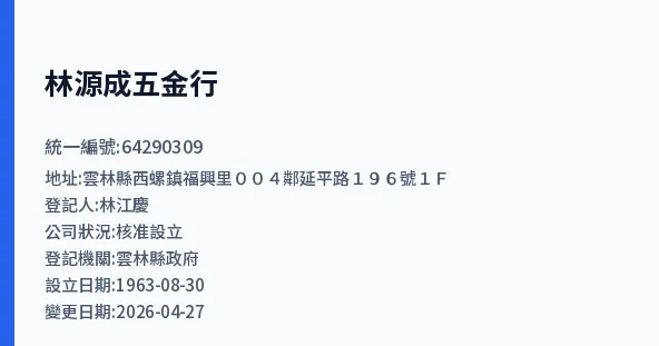 林源成五金行的照片-統編 64290309(雲林縣) 公司登記資料與營業項目詳細圖表