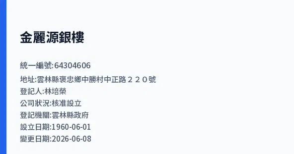 金麗源銀樓的照片-統編 64304606(雲林縣) 公司登記資料與營業項目詳細圖表