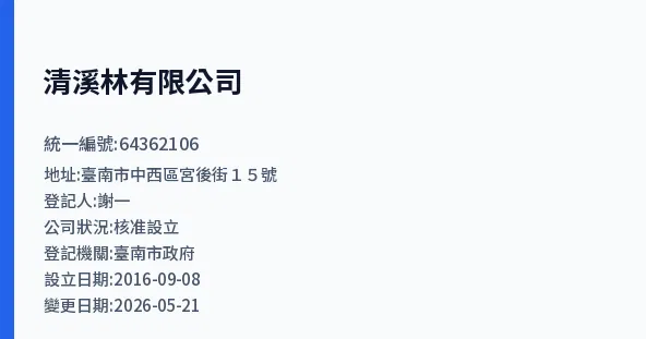 清溪林有限公司的照片-統編 64362106(臺南市) 公司登記資料與營業項目詳細圖表