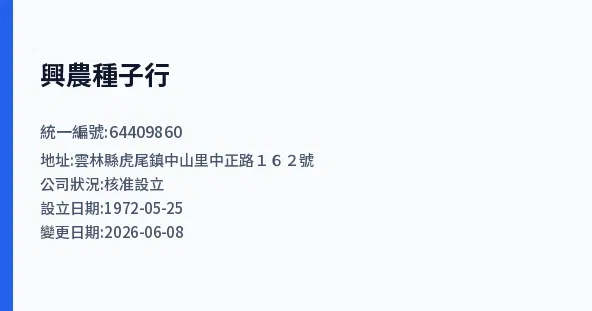 興農種子行的照片-統編 64409860(雲林縣) 公司登記資料與營業項目詳細圖表