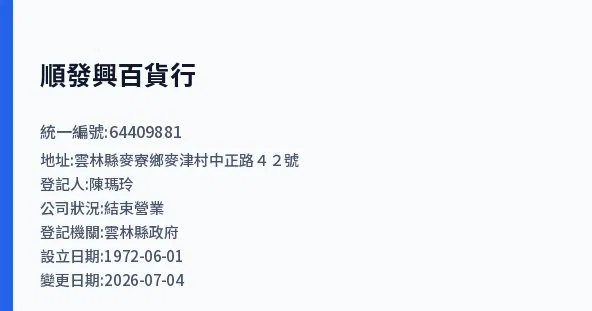 順發興百貨行的照片-統編 64409881(雲林縣) 公司登記資料與營業項目詳細圖表