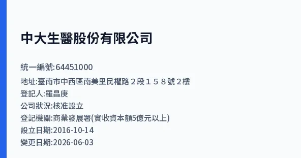 中大生醫股份有限公司的照片-統編 64451000(臺南市) 公司登記資料與營業項目詳細圖表
