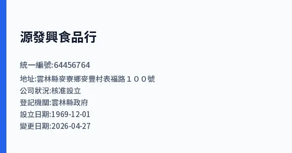 源發興食品行的照片-統編 64456764(雲林縣) 公司登記資料與營業項目詳細圖表