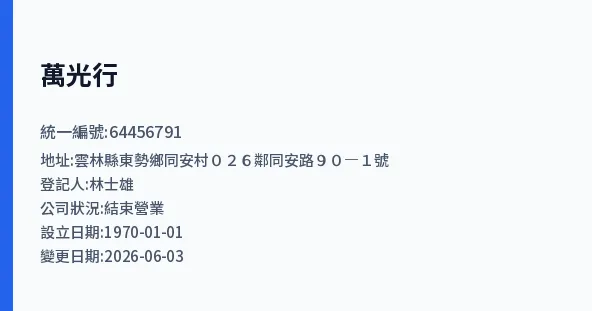 萬光行的照片-統編 64456791(雲林縣) 公司登記資料與營業項目詳細圖表