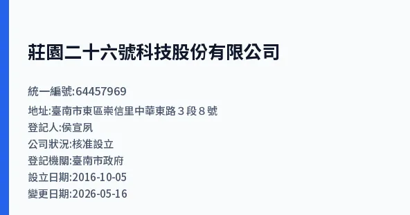 莊園二十六號科技股份有限公司的照片-統編 64457969(臺南市) 公司登記資料與營業項目詳細圖表