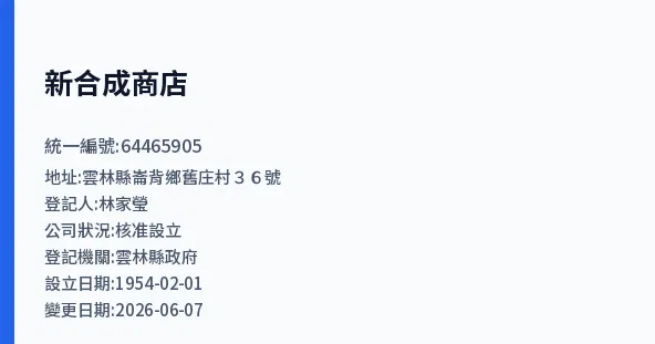 新合成商店的照片-統編 64465905(雲林縣) 公司登記資料與營業項目詳細圖表
