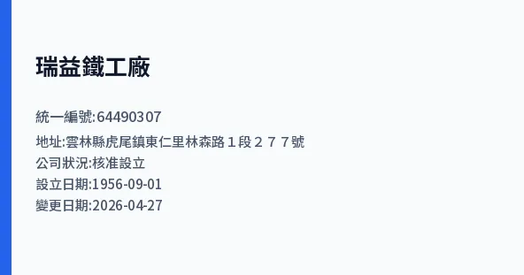 瑞益鐵工廠的照片-統編 64490307(雲林縣) 公司登記資料與營業項目詳細圖表