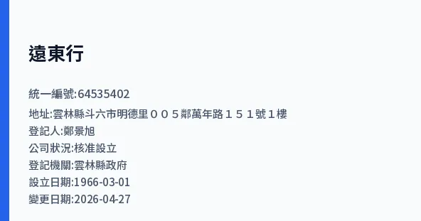 遠東行的照片-統編 64535402(雲林縣) 公司登記資料與營業項目詳細圖表