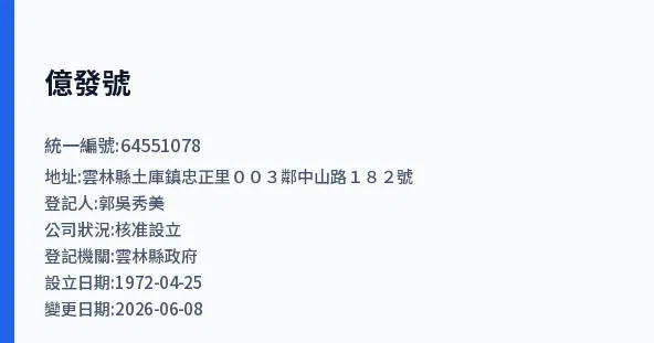 億發號的照片-統編 64551078(雲林縣) 公司登記資料與營業項目詳細圖表