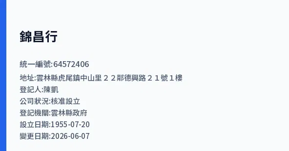 錦昌行的照片-統編 64572406(雲林縣) 公司登記資料與營業項目詳細圖表