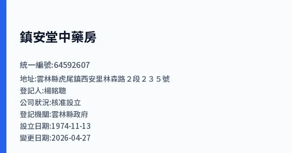 鎮安堂中藥房的照片-統編 64592607(雲林縣) 公司登記資料與營業項目詳細圖表