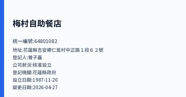 梅村自助餐店的照片-統編 64801082(花蓮縣) 公司登記資料與營業項目詳細圖表