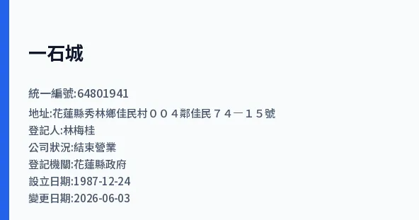 一石城的照片-統編 64801941(花蓮縣) 公司登記資料與營業項目詳細圖表