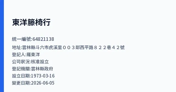 東洋籐椅行的照片-統編 64821138(雲林縣) 公司登記資料與營業項目詳細圖表
