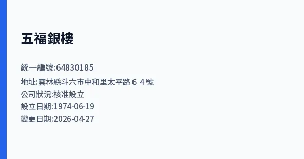 五福銀樓的照片-統編 64830185(雲林縣) 公司登記資料與營業項目詳細圖表