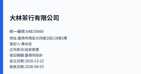大林茶行有限公司的照片-統編 64833660(臺南市) 公司登記資料與營業項目詳細圖表