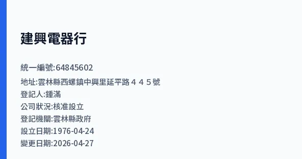 建興電器行的照片-統編 64845602(雲林縣) 公司登記資料與營業項目詳細圖表