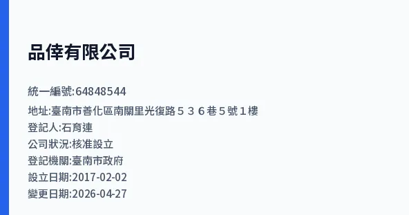 品倖有限公司的照片-統編 64848544(臺南市) 公司登記資料與營業項目詳細圖表