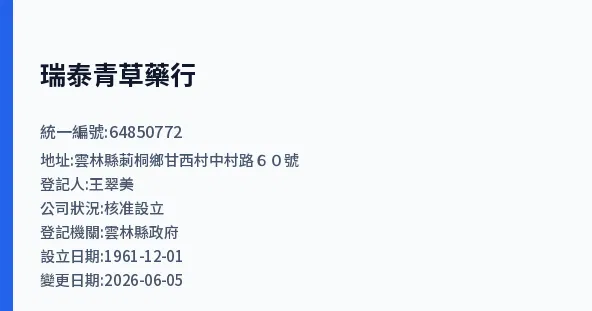 瑞泰青草藥行的照片-統編 64850772(雲林縣) 公司登記資料與營業項目詳細圖表