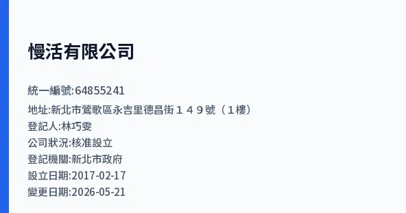 慢活有限公司的照片-統編 64855241(新北市) 公司登記資料與營業項目詳細圖表