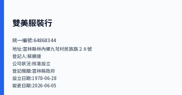 雙美服裝行的照片-統編 64868344(雲林縣) 公司登記資料與營業項目詳細圖表