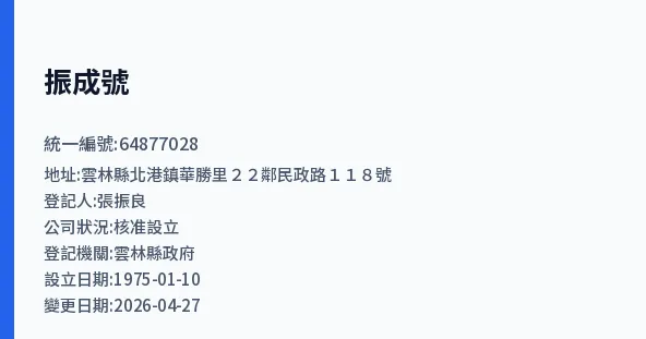 振成號的照片-統編 64877028(雲林縣) 公司登記資料與營業項目詳細圖表