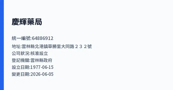 慶輝藥局的照片-統編 64886912(雲林縣) 公司登記資料與營業項目詳細圖表