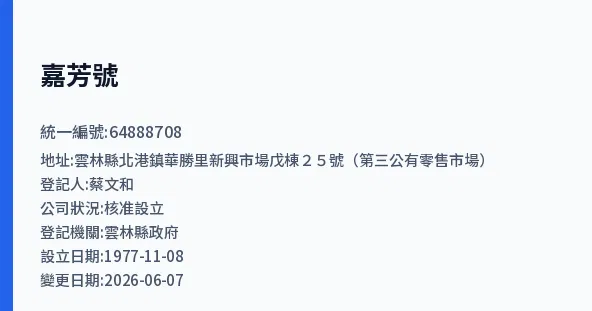 嘉芳號的照片-統編 64888708(雲林縣) 公司登記資料與營業項目詳細圖表