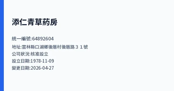 添仁青草葯房的照片-統編 64892604(雲林縣) 公司登記資料與營業項目詳細圖表