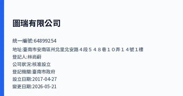 圖瑞有限公司的照片-統編 64899254(臺南市) 公司登記資料與營業項目詳細圖表