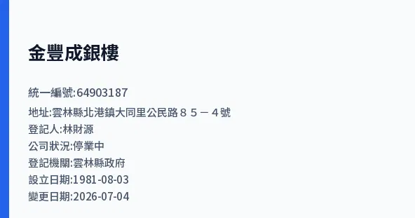 金豐成銀樓的照片-統編 64903187(雲林縣) 公司登記資料與營業項目詳細圖表