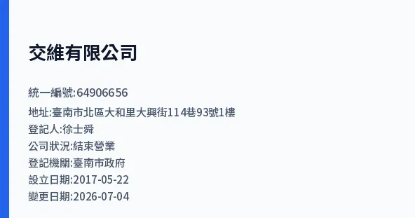 交維有限公司的照片-統編 64906656(臺南市) 公司登記資料與營業項目詳細圖表
