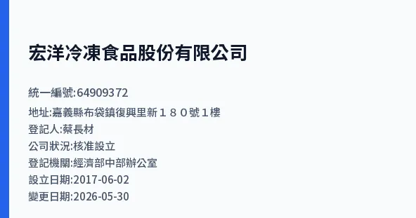 宏洋冷凍食品股份有限公司的照片-統編 64909372(嘉義縣) 公司登記資料與營業項目詳細圖表